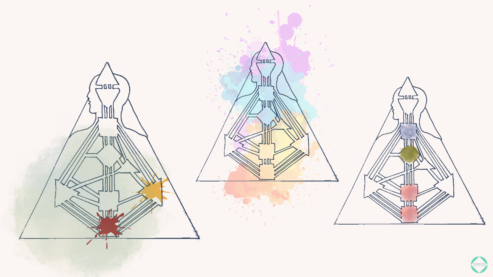 Human Design Ausmal Chart downloadseite